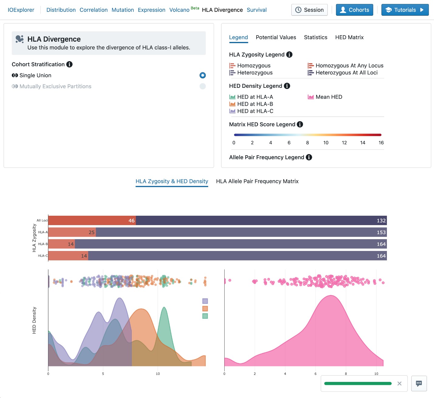 Computational Immunology Platform | Lerner Research Institute
